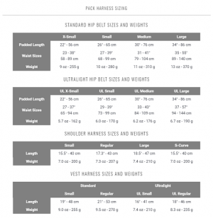 Fusion 50L by Six Moon Designs